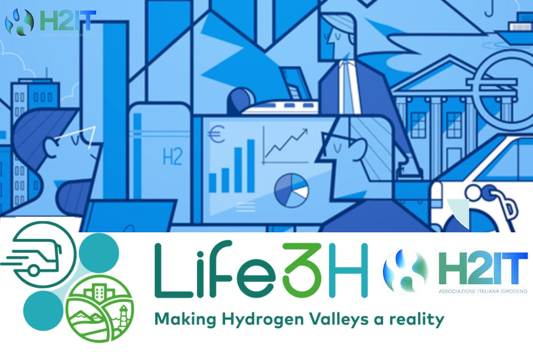 Hydrogen Valley: 500 milioni del PNRR a 52 hub per la produzione di ...